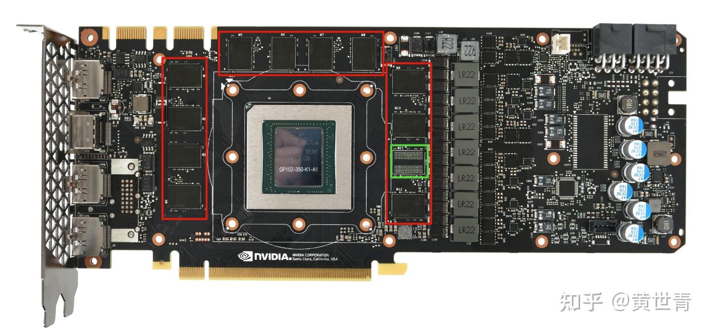 AI加速卡性能指标详解 - 知乎
