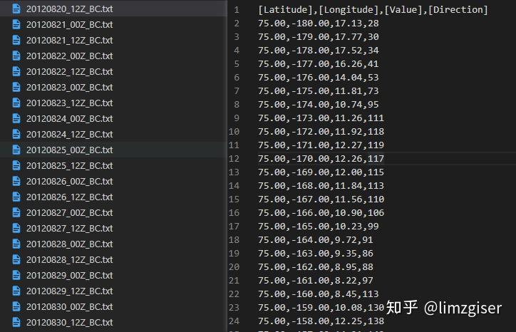 气象风力可视化实践（mapbox+webgl) - 知乎