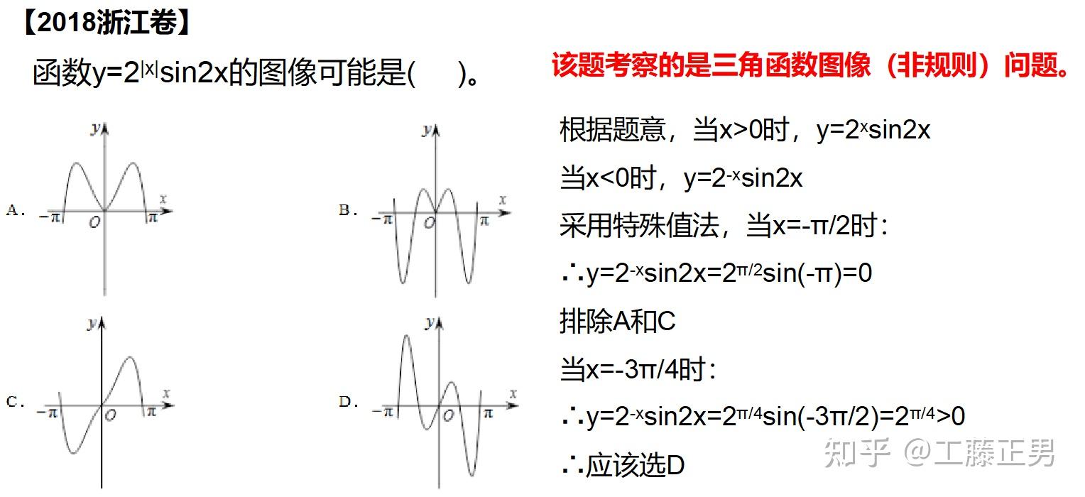 三角函数小题——图像及性质专题 - 知乎