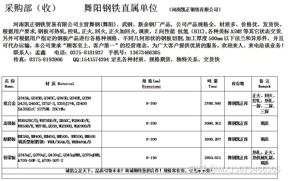 Q355ND材质性能简介、Q355ND切割加工 - 知乎