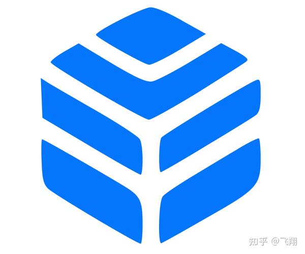 K8s 实用工具之四 Kubectl实用插件 知乎