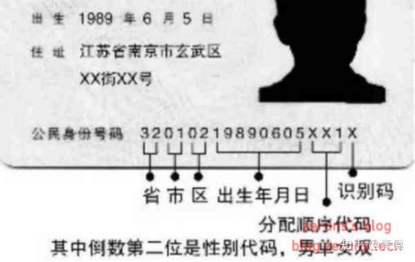 Python计算身份证第18位校验码来判断身份证是否输入正确 知乎