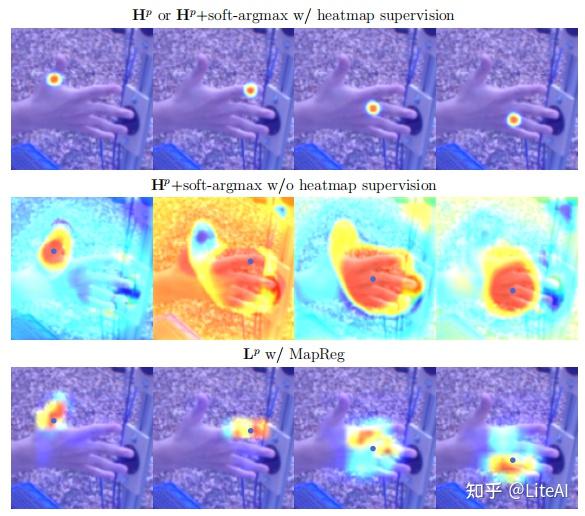 CVPR2022 | MobRecon：基于单幅图像的移动端部署友好的手部网格重建（快手&百度&东南大学联合提出） - 知乎