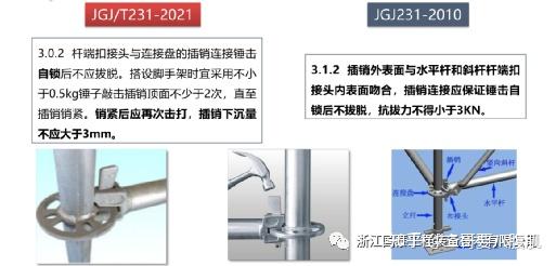 JGJ/T231-2021新盘扣规范解读 - 知乎