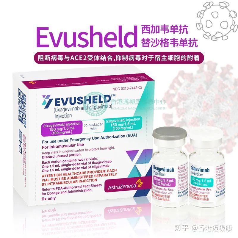 全球首个新冠预防药物——恩适得（Evusheld）的问题解答 - 知乎