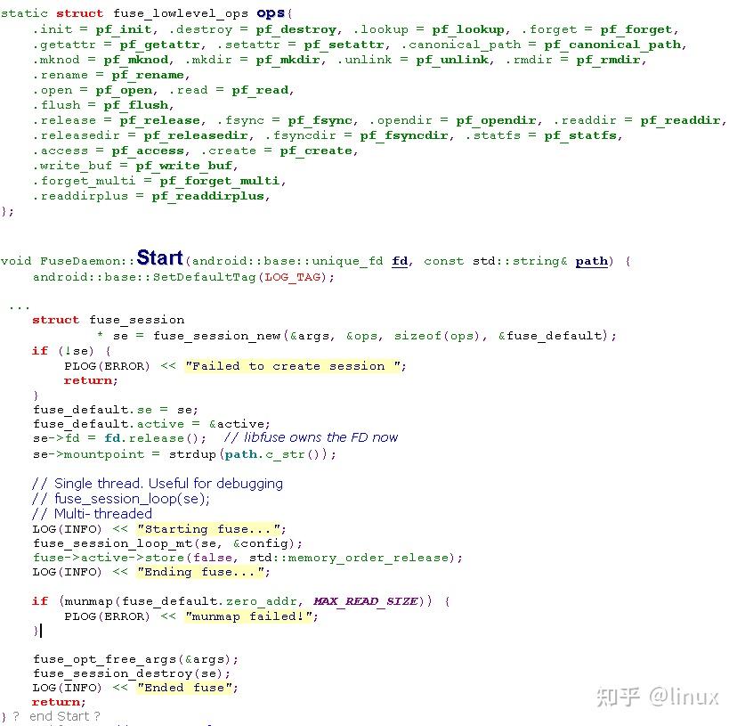 FUSE文件系统 - 知乎