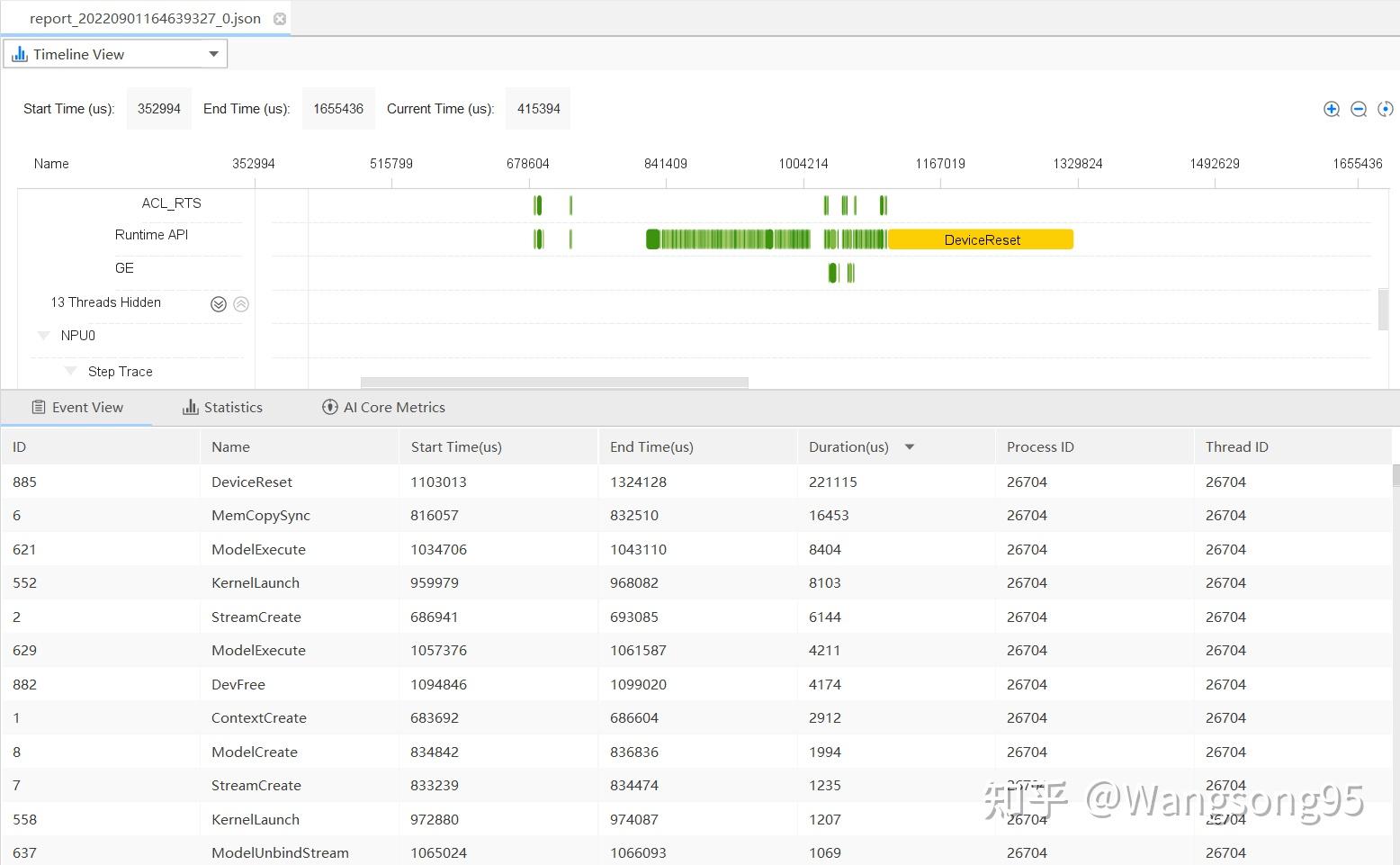 AscendCL应用使用Profiling工具进行性能调优 - 知乎