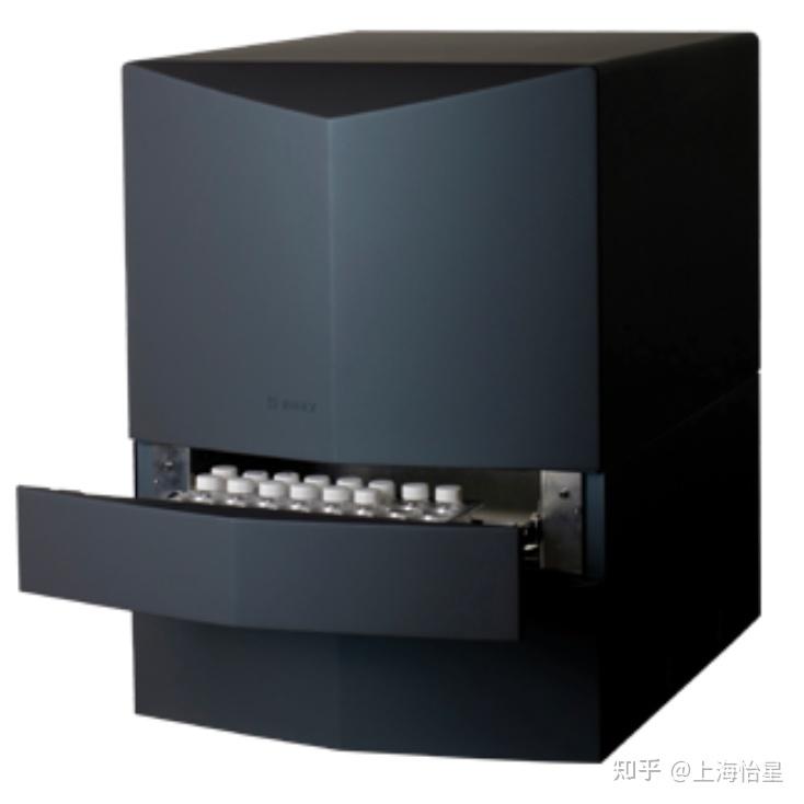 Hidex液体闪烁计数器TDCR技术 - 知乎