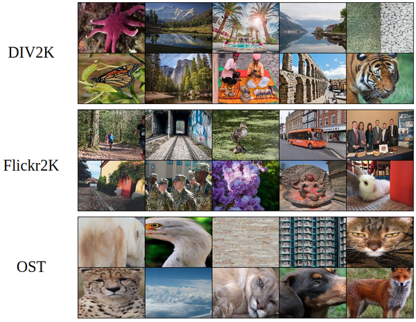 建议收藏！入门超分辨率必须了解的数据集！ - 知乎