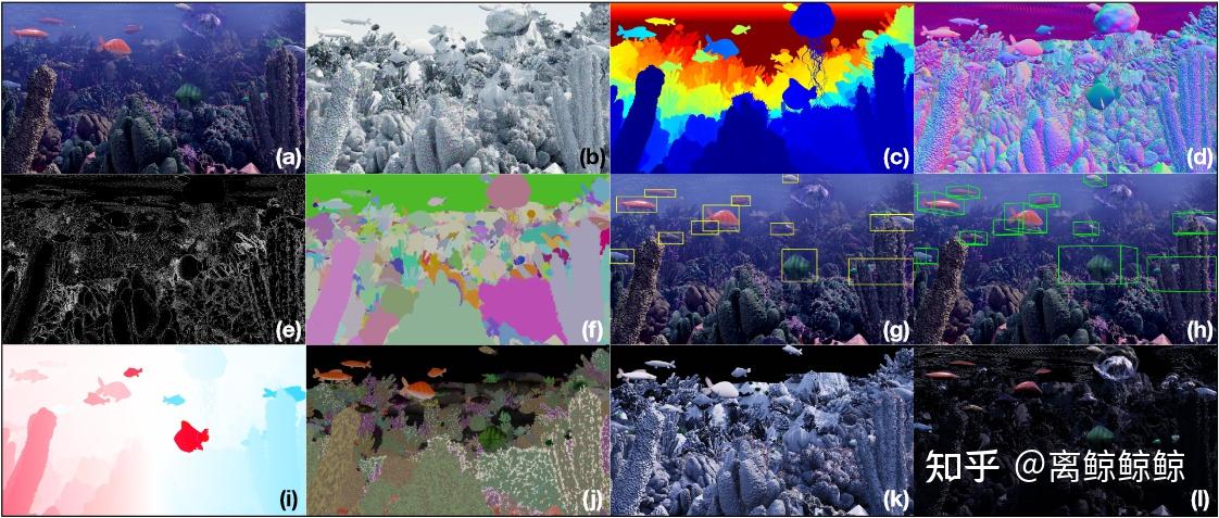 论文笔记 | Infinite Photorealistic Worlds using Procedural Generation（Infinigen） - 知乎