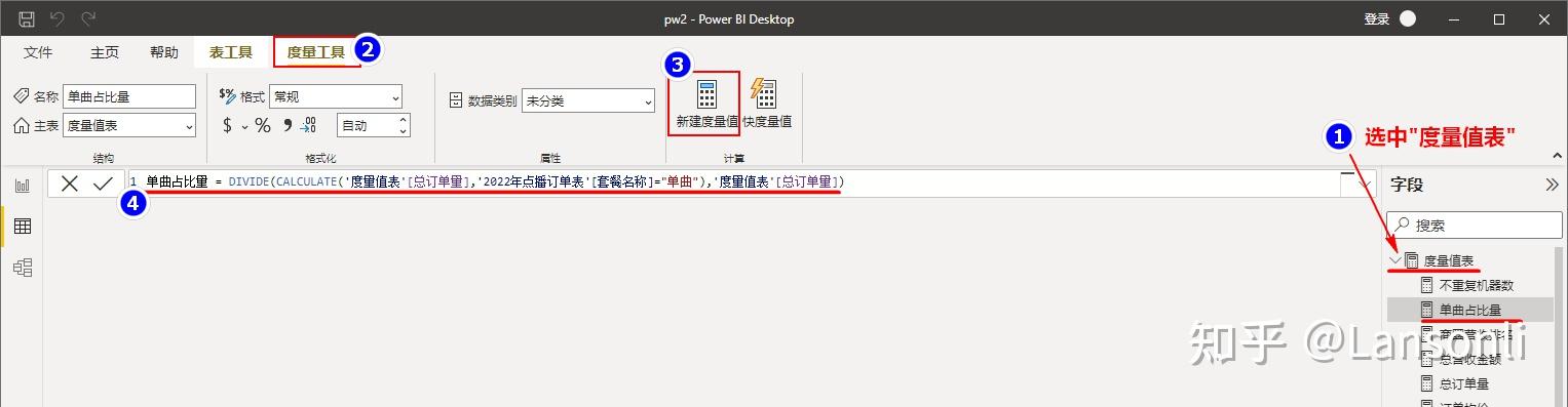 大数据分析工具Power BI（七）：DAX使用场景及常用函数 - 知乎