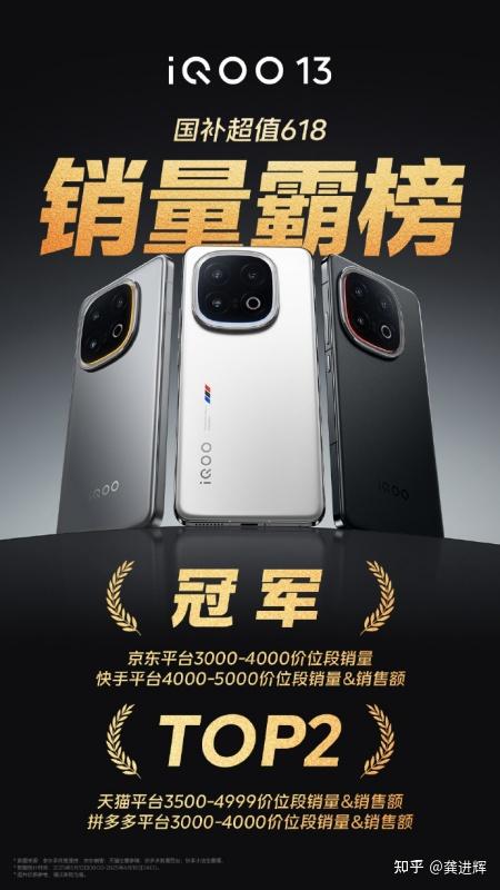 今年618落幕，小米、魅族、真我、iQOO等战报新鲜出炉 - 知乎