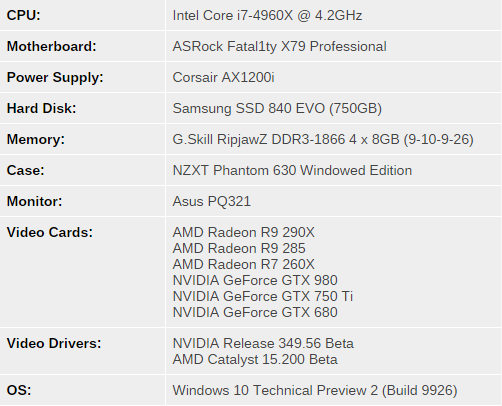 图形新世界，DirectX 12性能预览 - 知乎