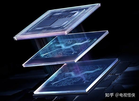 【汇总】TCL自研画质芯片怎么样？2023TCL自研画质芯片对比评测 - 知乎