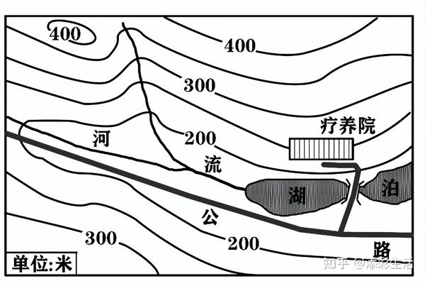 地理知识|什么是等高线地形图？ - 知乎