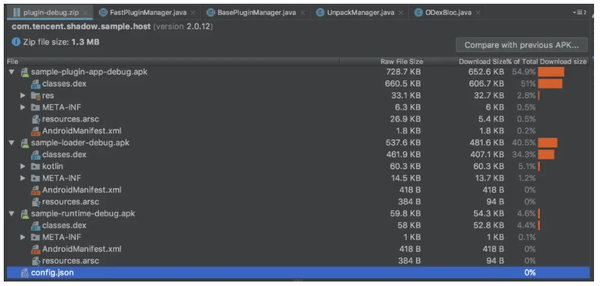 腾讯插件化—Shadow源码 - 知乎