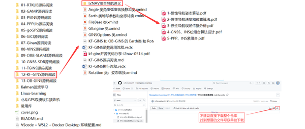 KF-GINS源码阅读 - 知乎