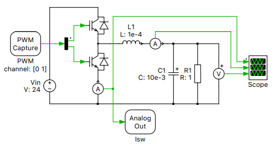 PLECS教程301：TI C2000嵌入式代码生成 及TI C2000系列嵌入式代码生成简介 - 知乎