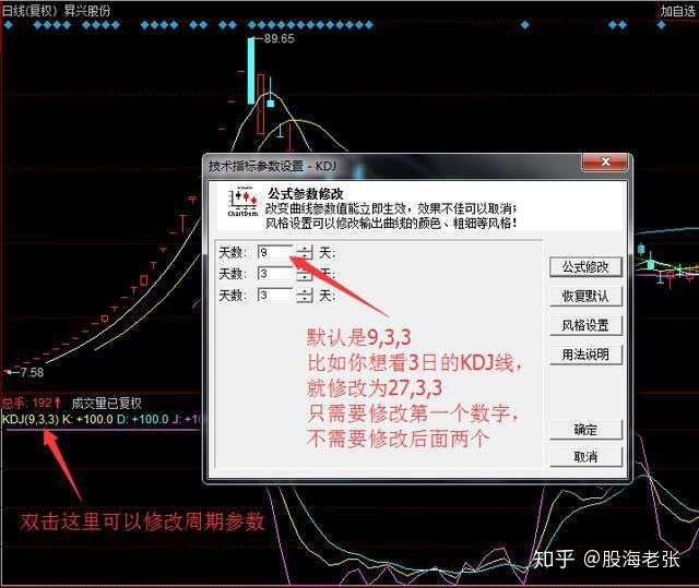 KDJ的详细图解和相关指示意义 - 知乎