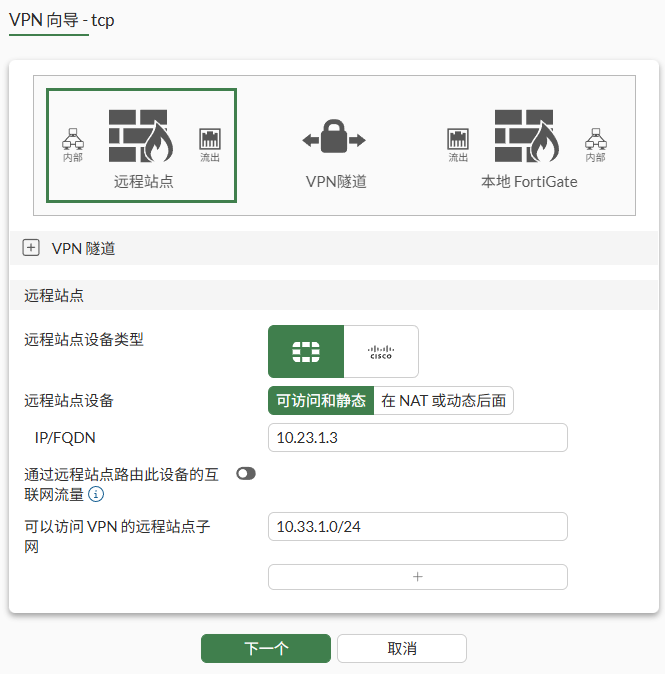 警惕！封禁UDP 500/4500已无效？飞塔防火墙用TCP 443端口建立IPsec隧道 - 知乎