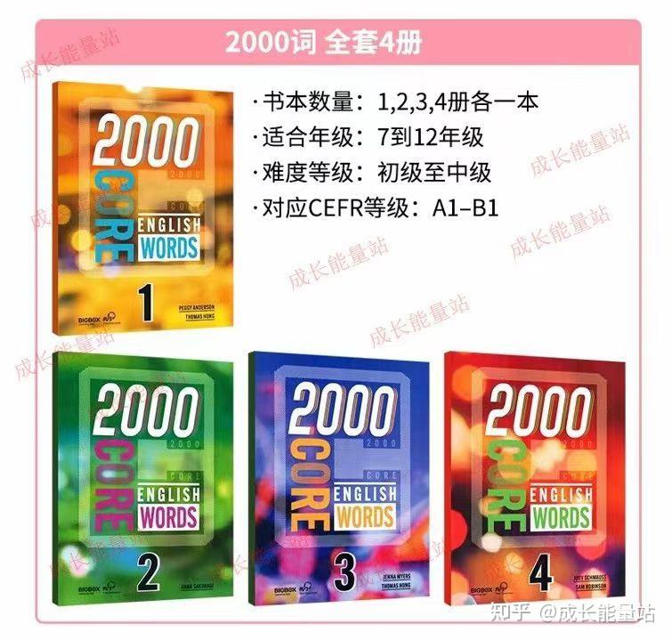 英语核心2000词 2000 Core English Words - 知乎