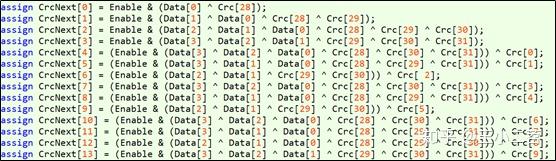 FPGA-CRC校验学习笔记 - 知乎