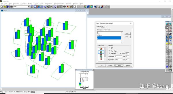 TransCAD与四阶段法——如何做一个完整的宏观交通仿真 - 知乎