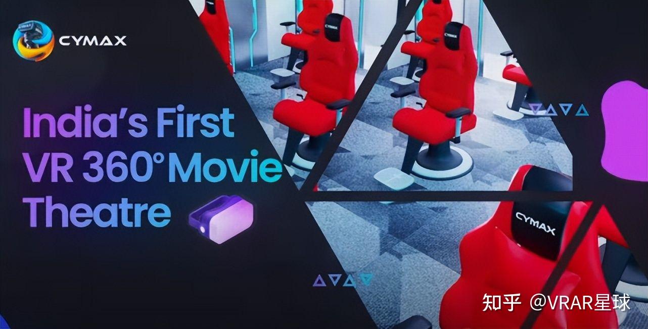 协会周报 | CYMAX在印度开设 VR 360电影院 - 知乎