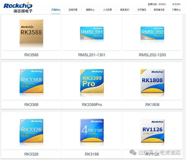 瑞芯微（Rockchip）：SOC产品线介绍 - 知乎