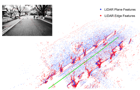 【论文阅读33】LIC-Fusion: LiDAR-Inertial-Camera Odometry - 知乎