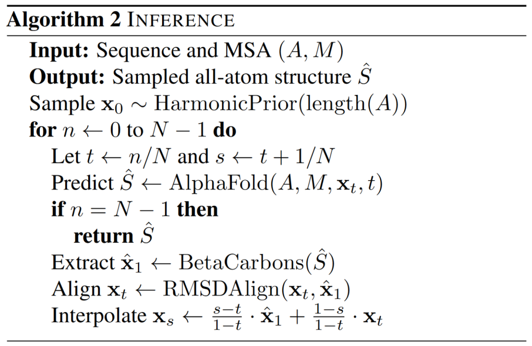 NeurIPS 2024｜AlphaFold结合流匹配生成蛋白质系综 - 知乎