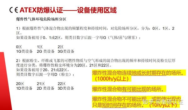 欧盟防爆ATEX认证介绍 - 知乎