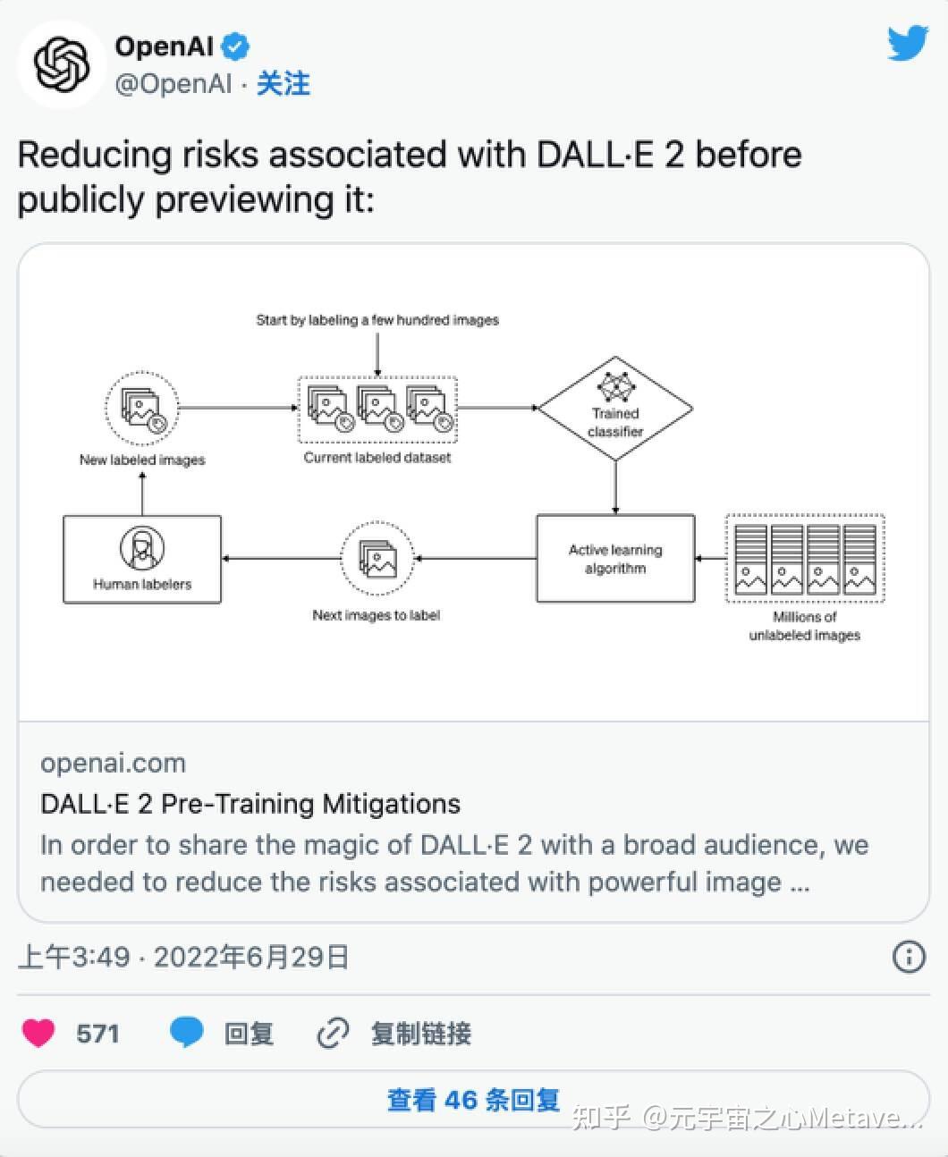 颠覆想象的AI绘画：Dall-E 2使用指南 - 知乎