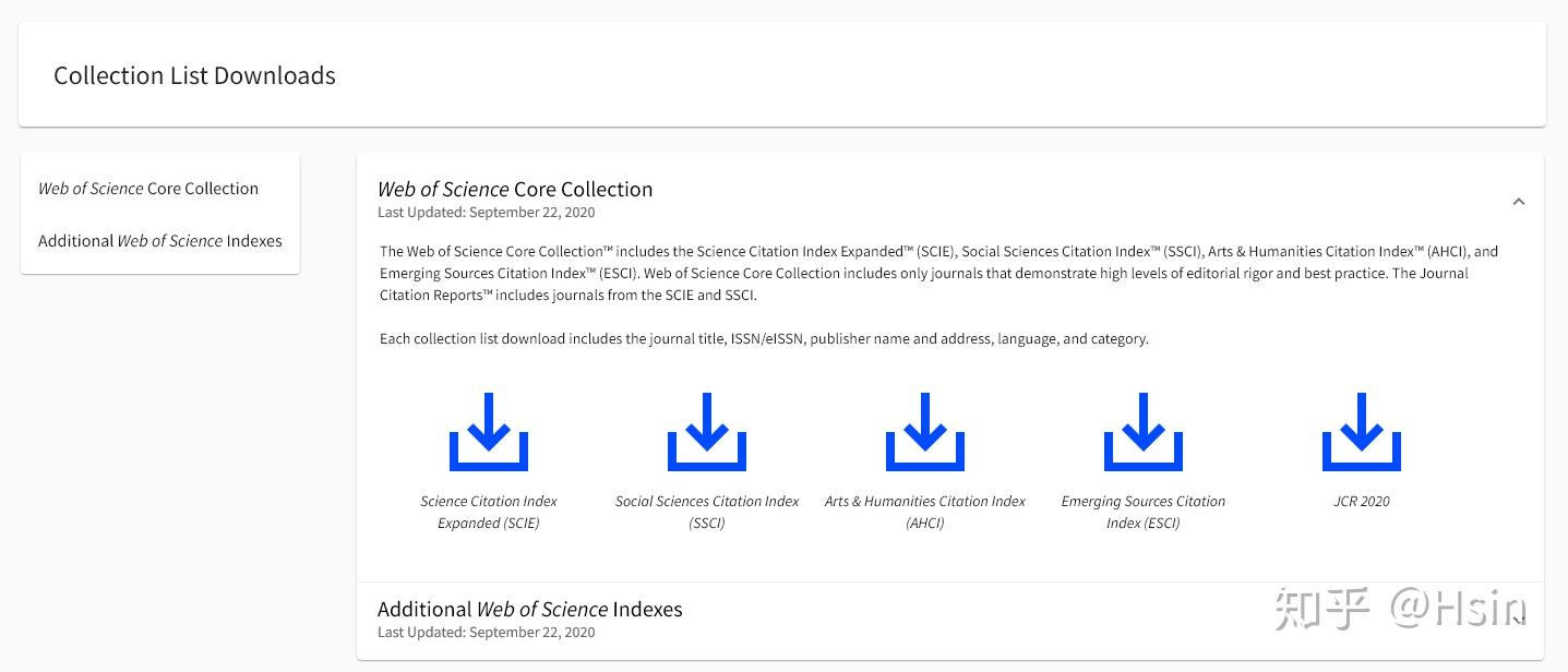 一网打尽 SCI、SCIE、SSCI 、EI等指标及影响因子查询 - 知乎