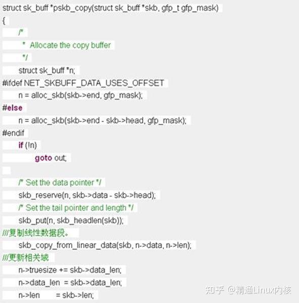Linux内核之sk_buff解析 - 知乎
