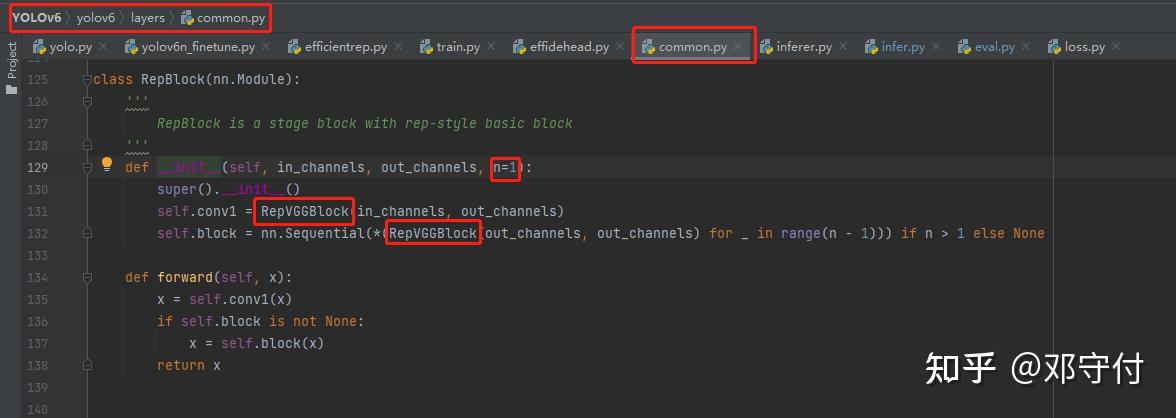 美团提出的YOLOV6之模型架构 - 知乎