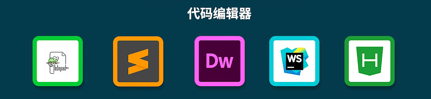 零基础教你学前端——1.HTML扬帆 - 知乎