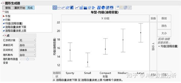 可视化小技巧之 — 误差条(Error Bar)的绘制与应用 - 知乎