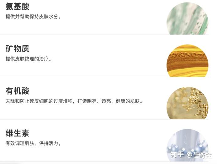 神仙水的PITERA研究揭秘 - 知乎