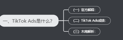 TikTok Ads实操案例最强干货！全面了解TK的Ads投放技巧！ | TKFFF首页