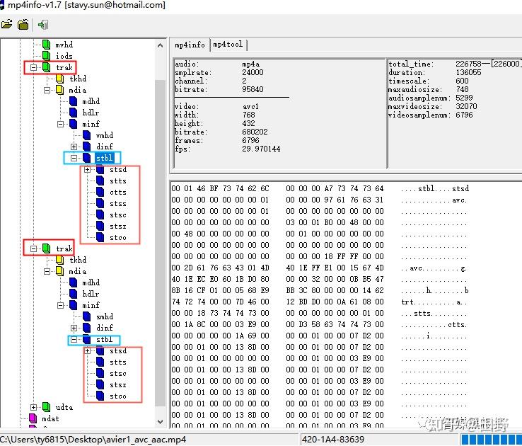 MP4核心Box详解及H264&AAC打包方案（下篇） - 知乎