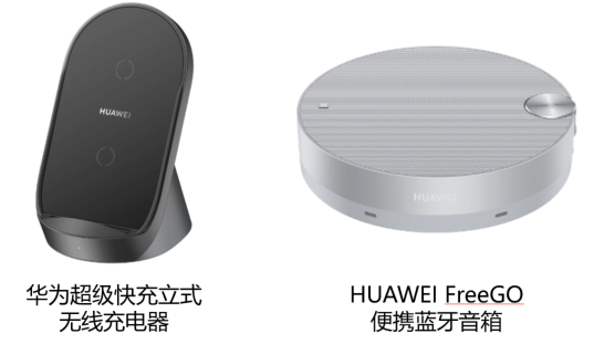 HMS Core Insights | 第八期直播预告——对话专家，HMS Core 6创新能力解读 - 知乎