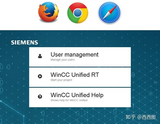 WinCC Unified与以往的Siemens WinCC软件有何不同 - 知乎