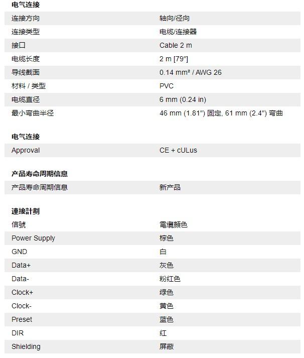POSITAL 博思特编码器 光电传感器UCD-S101G-1312-A6T0-2TW - 知乎