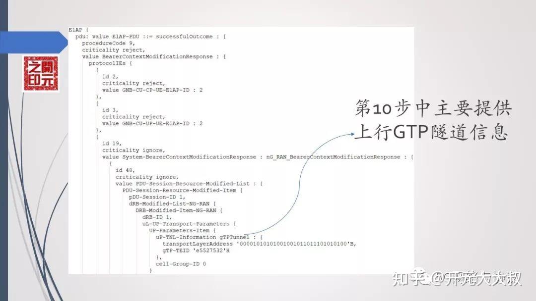 5G RRC Inactive总结及部分log示例 - 知乎