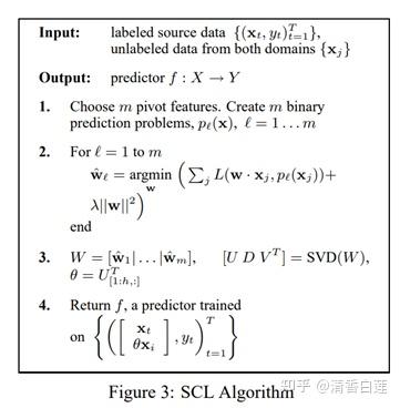 NLP中的领域自适应（Domain Adaption） 技术 - 知乎