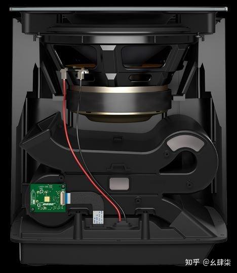 BOSE 900／850回音壁体验及简单评测 BOSE SOUNDBAR 900/850 - 知乎