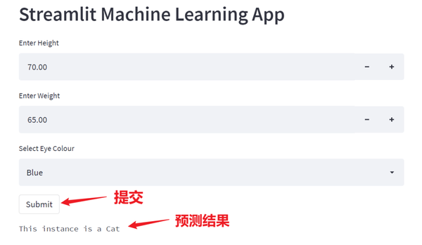 ML| 为你的机器学习模型建立web应用(Streamlit) - 知乎