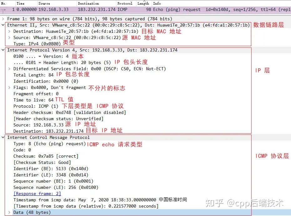 使用tcpdump 和 Wireshark进行简单tcp抓包分析 知乎