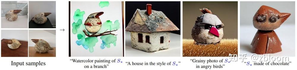 [笔记][AIGC(文生图)][微调方式--LoRA、DreamBooth、Textual Inversion] - 知乎